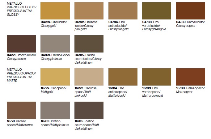 Love-it - Bosa Sphere